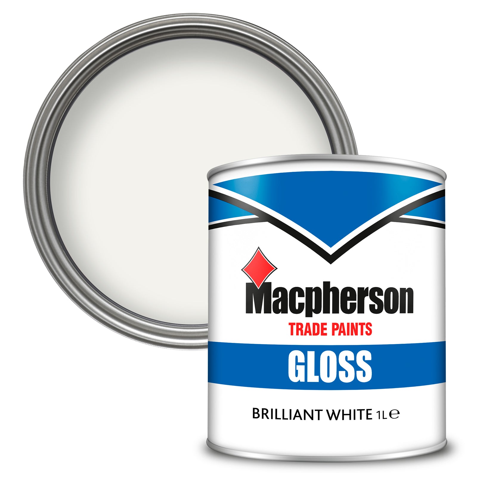 Macpherson Gloss